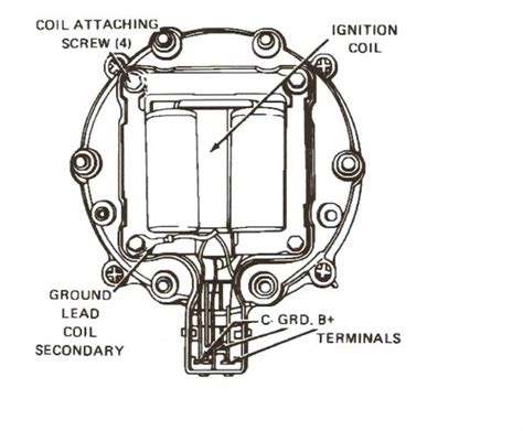 Wiring Hei Distributor Ford