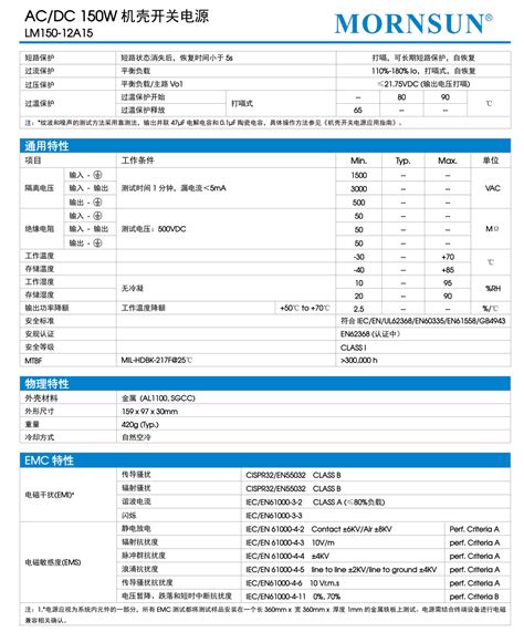 代理金升阳mornsun Acdc激光振镜开关电源 Lm150 12a15 原装正品 阿里巴巴