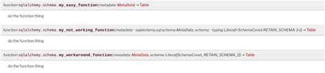 Py Domain Markup W Typing Annotations With Literal And Non W
