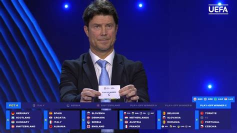 [ევრო 2024 ჯგუფური ეტაპის წილისყრა] თუ საქართველოს ნაკრები ევროპის