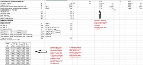 Excel Auto Populate Rows According To Another Cell Content Stack Overflow