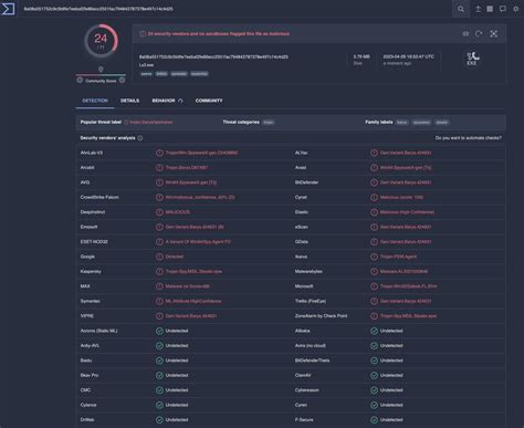 JAMESWT On Twitter RT Idclickthat Malware Hosted Bitbucket Aurora Stealer Pulling Files