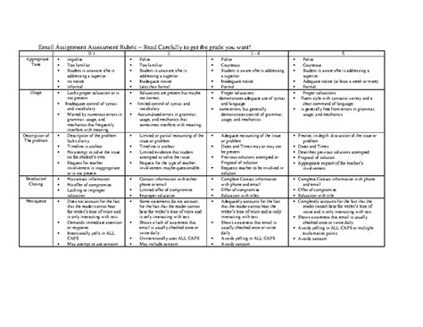 Email Assignment Rubric Email Assignment Assessment Rubric Read Carefully To Get The Grade