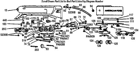 American Flyer Trains Parts Diagrams
