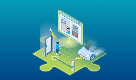 Integration Of Racs 5 Access Control System With Ganz Cortrol Vms