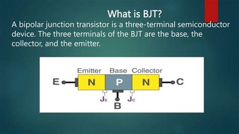 Introduction Of Bjt And Fet And Their Difference Pptx Pptx