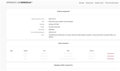 Tumurbaatar Монгол Улсын Ерөнхий сайд Л Оюун Эрдэнэ Сангийн сайд Б Жавхлан Ардын Ч Ганхуяг