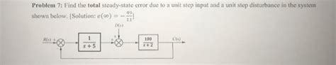 Solved Problem 7 Find The Total Steady State Error Due To A
