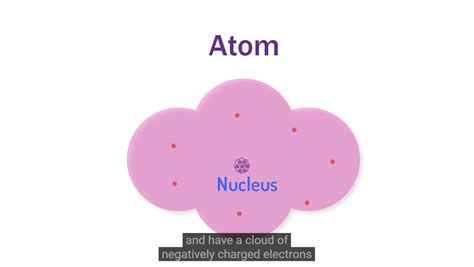 电池工作原理：一种通俗易懂的讲解 电池的工作原理通俗易懂 Csdn博客