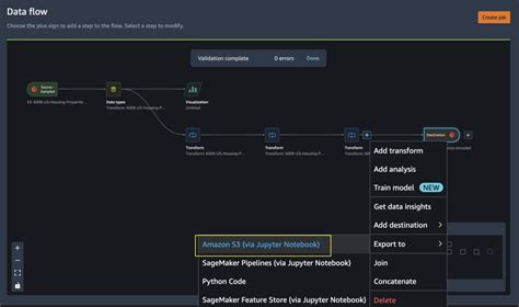 Refit Trained Parameters On Large Datasets Using Amazon Sagemaker Data Wrangler Artificial