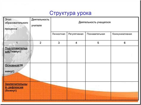 Проект урока физической культуры в 5 классе по волейболу Online Presentation
