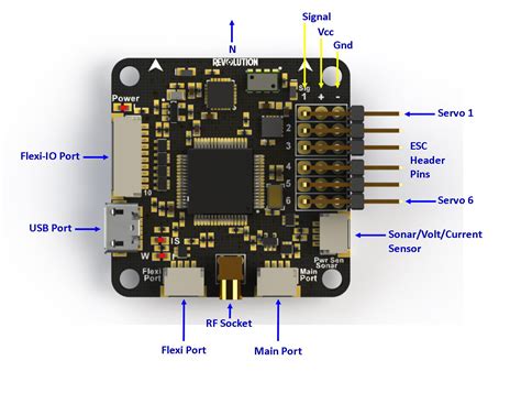 Flight Controller With Connectors At Rita Block Blog