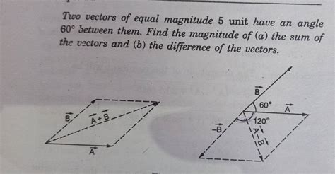 Two Vectors Of Equal Magnitude 5 Unit Have An Angle 60∘ Between Them Fin