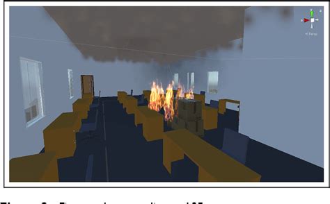 Figure 2 From Virtual Realitybased Simulation For Assessing Building Fire Safety Design