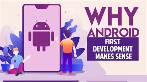 Why Android First Development Makes Sense Infographic Super Dev