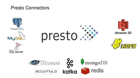 Presto Sql On Anything