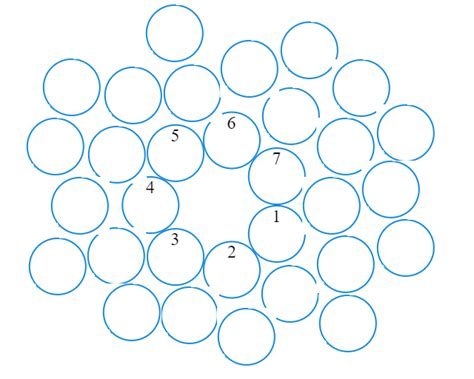 Trigonometry Position Circles Around A Circle Given X Circles With