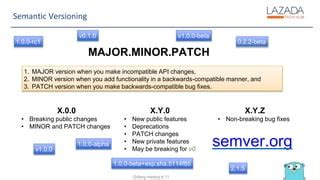 SemVer And Microservices In Go PPT