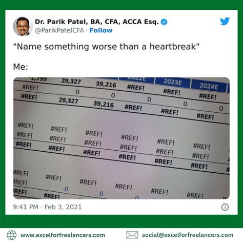 Randy Austin On Linkedin Excelforfreelancers Eff Artifcialintelligence Ai Cchatgpt Excel Vba