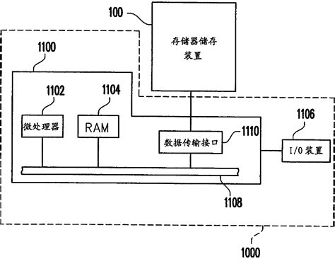 Memory Storage Device Memory Controller Thereof And Data Writing