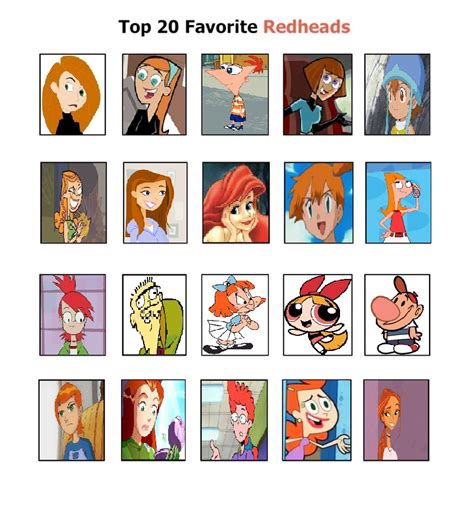 My Top 20 Favorite Redheads By Zap1992 On Deviantart