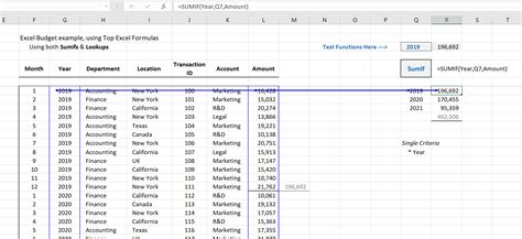 Best Excel Functions For Budgeting Excel And Access LLC