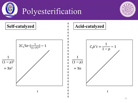 Chapter 9 Kinetics Of Chain And Step Growth Polymerization Pdf