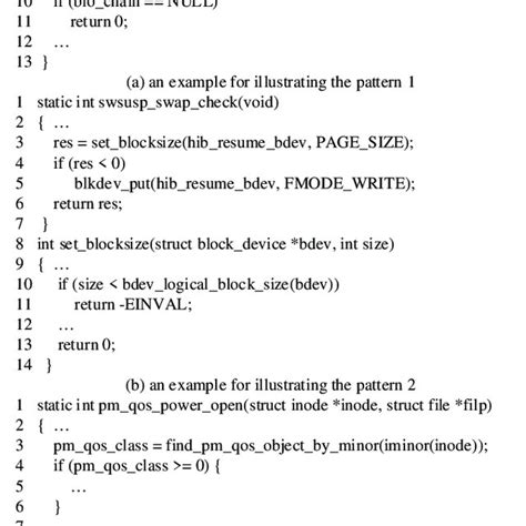 Examples Illustrating Unsatisfiable Path Constraint Patterns 1 3