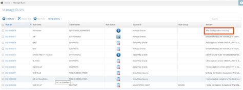 Address Validation Rule Help Center
