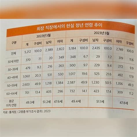 인구 감소 부의 대전환 Positive future for notorious birth rate in South Korea