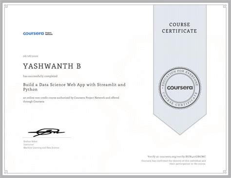 Yashwanth Balaji On Linkedin Streamlit Pythonprogramming