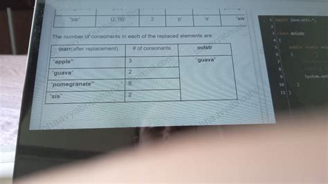 Solved Code Java Optimize Consider The Followinga Non Empty