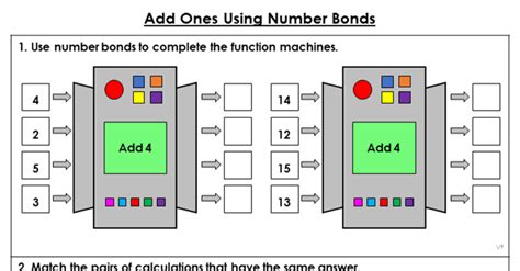011 Add Ones Using Number Bonds Classroom Secrets