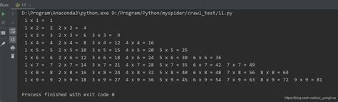用python 打印九九乘法表的7种方式 （python经典编程案例）python打印九九乘法表 Csdn博客