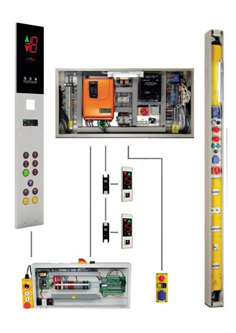 elevator control
