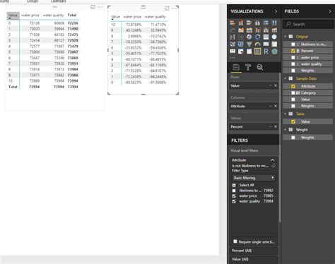 solved translating an excel formula into power bi dax microsoft
