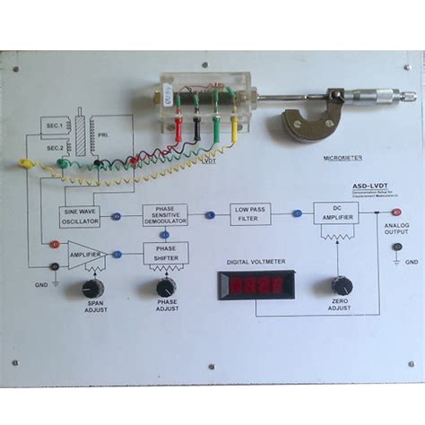 Measurement And Instrumentation Lab Displacement Measurement Tutor