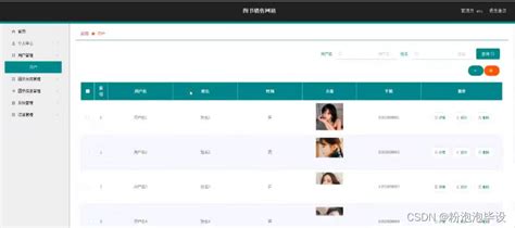 【附源码】python计算机毕业设计图书销售网站图书网站代码 Csdn博客