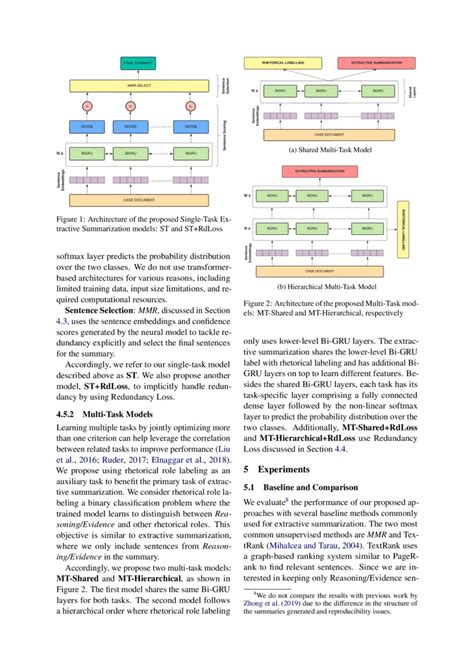 Extractive Summarization Of Legal Decisions Using Multi Task Learning