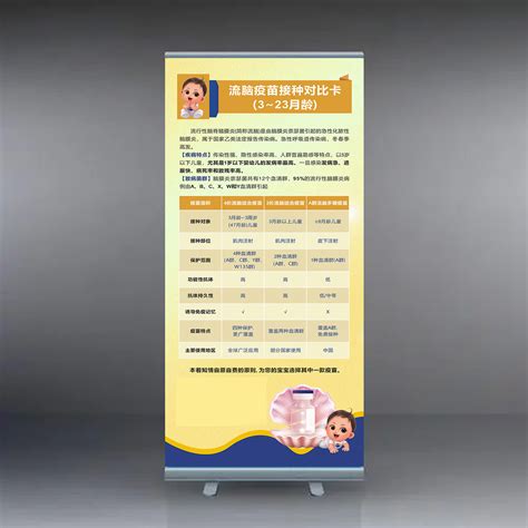展架 易拉宝设计 平面宣传物料 生物医疗宣传海报疯扯扯爱设计 站酷zcool