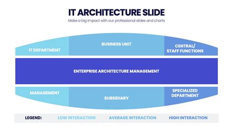 Artificial Intelligence Presentation Template