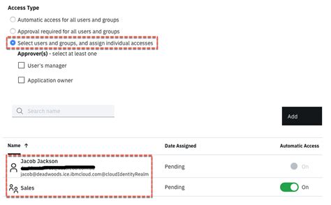 salesforce provisioning