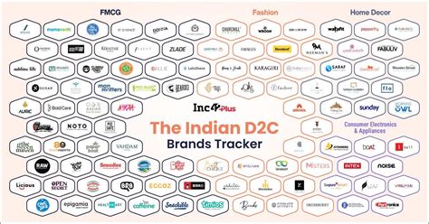 Saving And Loading Trained Machine Learning Models With Python A