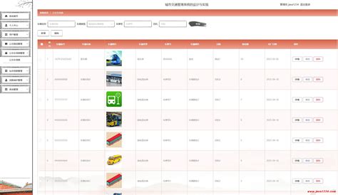 【免费】springbootvue城市交通管理系统【java毕业设计】下载java知识分享网 免费java资源下载
