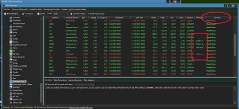 Update Of Dataset Leaves Some Symbols Empty Wealthlab