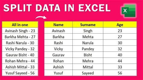 How To Split Data In Excel Split One Column Into Multiple Columns In Excel Youtube