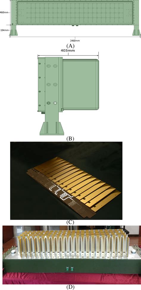 The Total Architecture Of The 4 × 22 Finite Array A The Front View