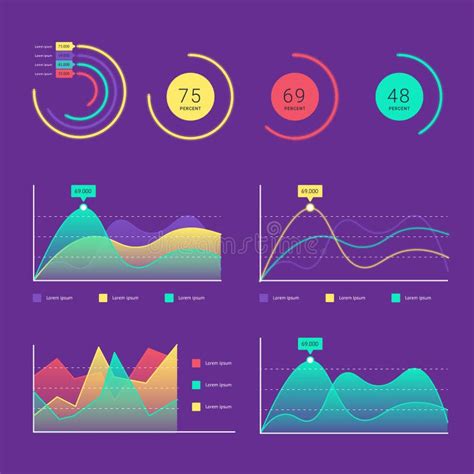 Flat Dashboard Ui Stock Vector Illustration Of Activity 80938194