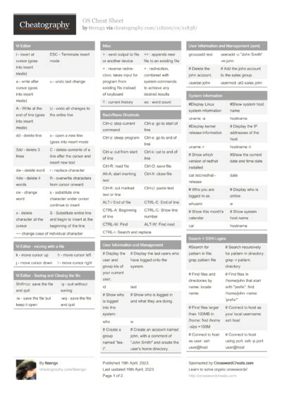 53 Ubuntu Cheat Sheets Cheat Sheets For Every Occasion