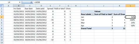 Pivottable Show Values As Problem Rexcel